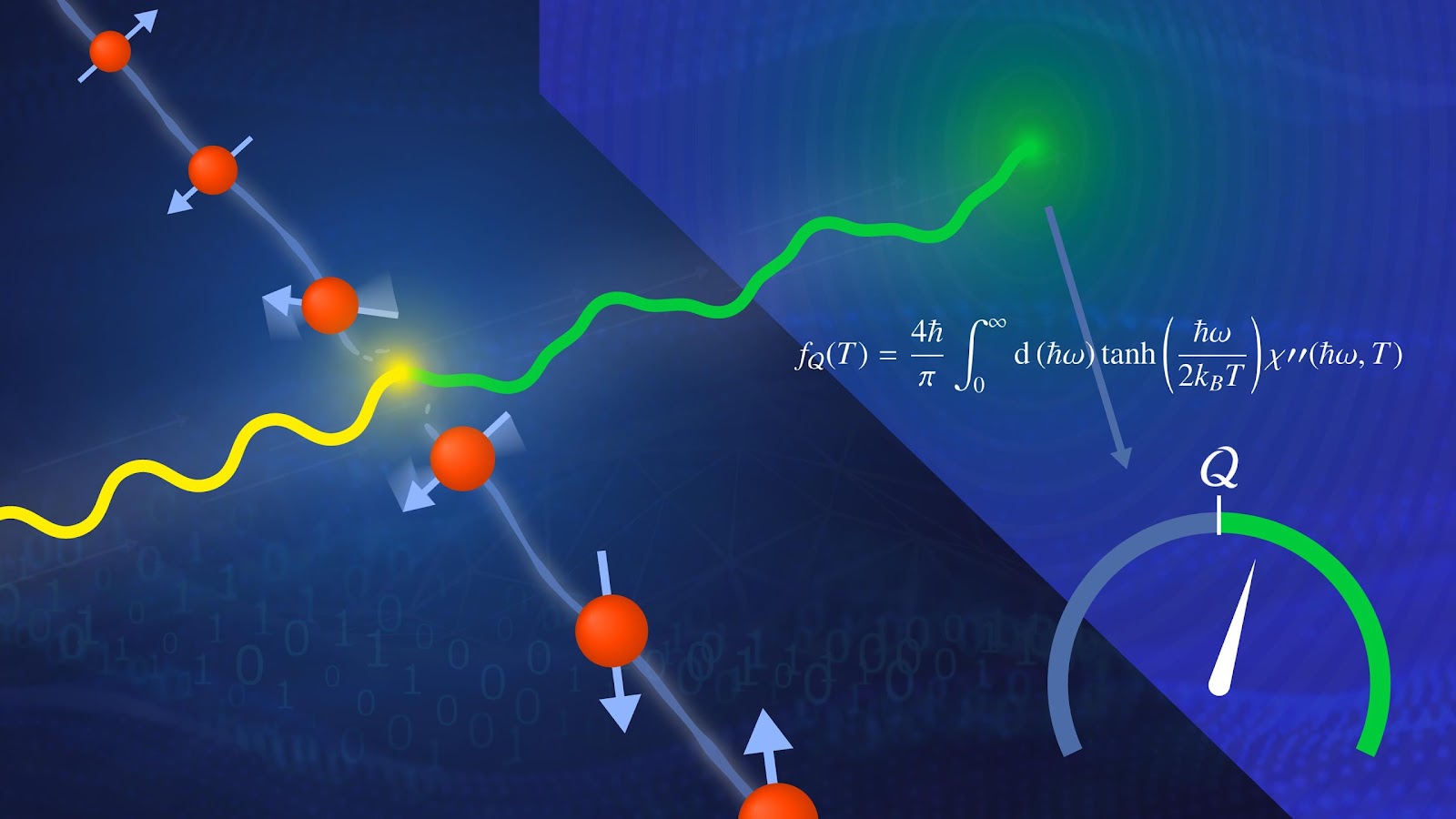 UT scientists measure quantum entanglement in a magnet using neutron ...